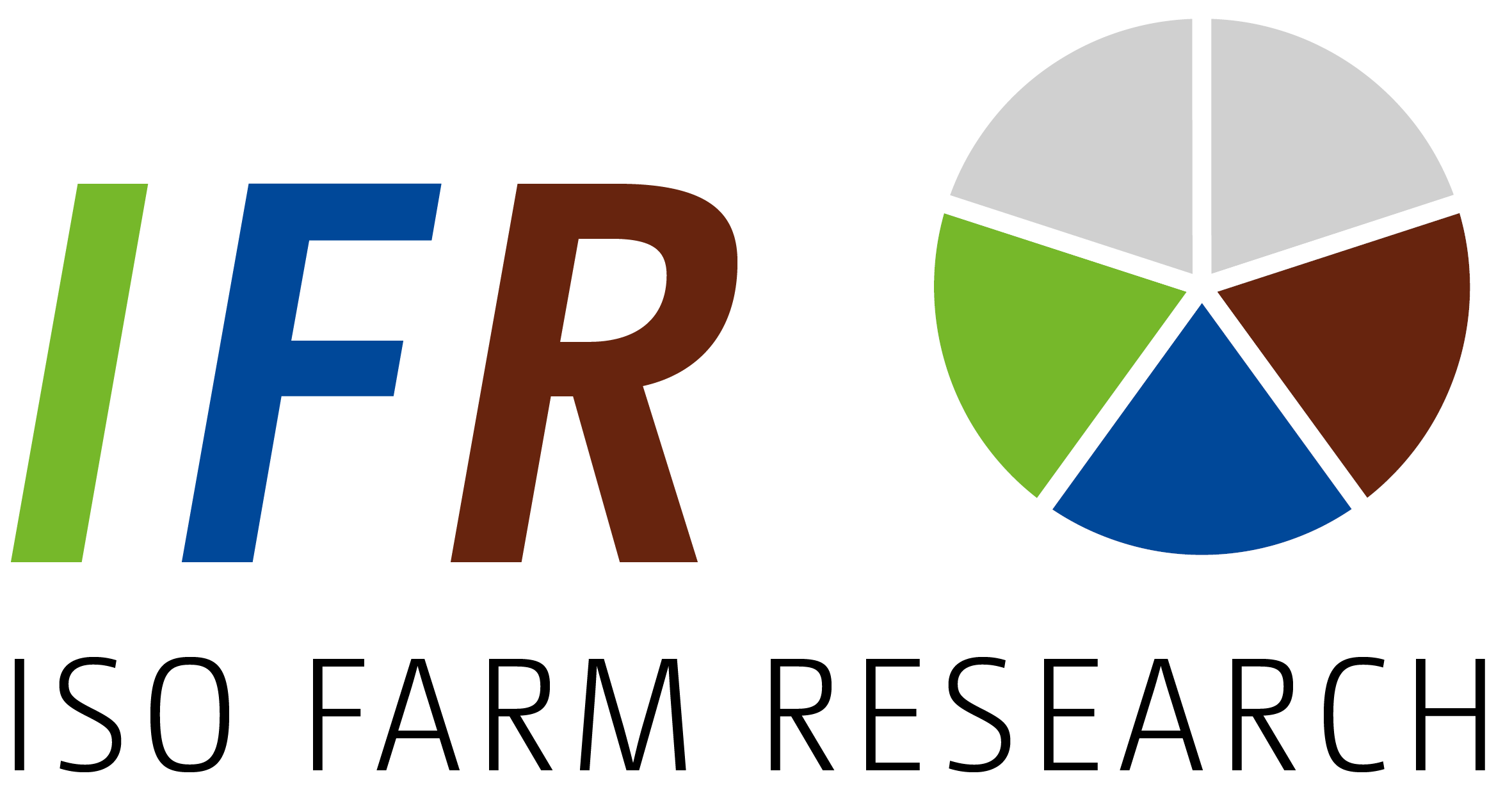 Das Konzept ISO Farm Research – EXAgT GmbH Büro für präzise Agronomie